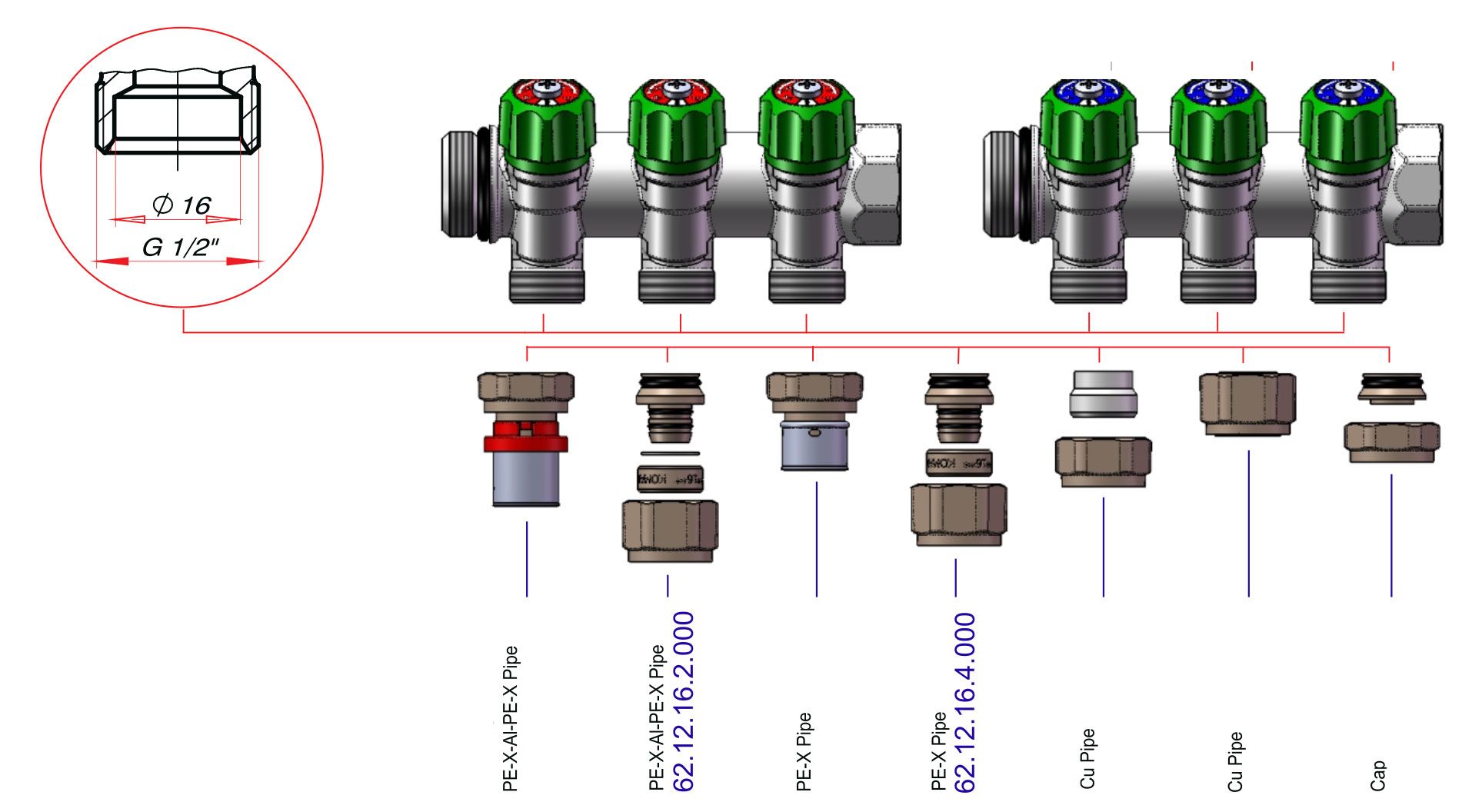Regulating manifold – Komak M